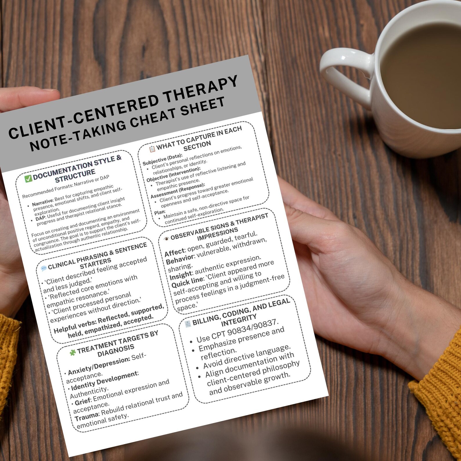 Client-centered Therapy Note-taking Cheat Sheet PDF SOAP DAP Clinical ...