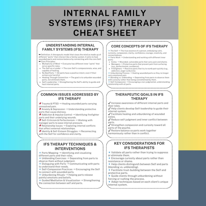 Internal Family Systems IFS Therapy Cheat Sheet IFS Counseling Tools ...