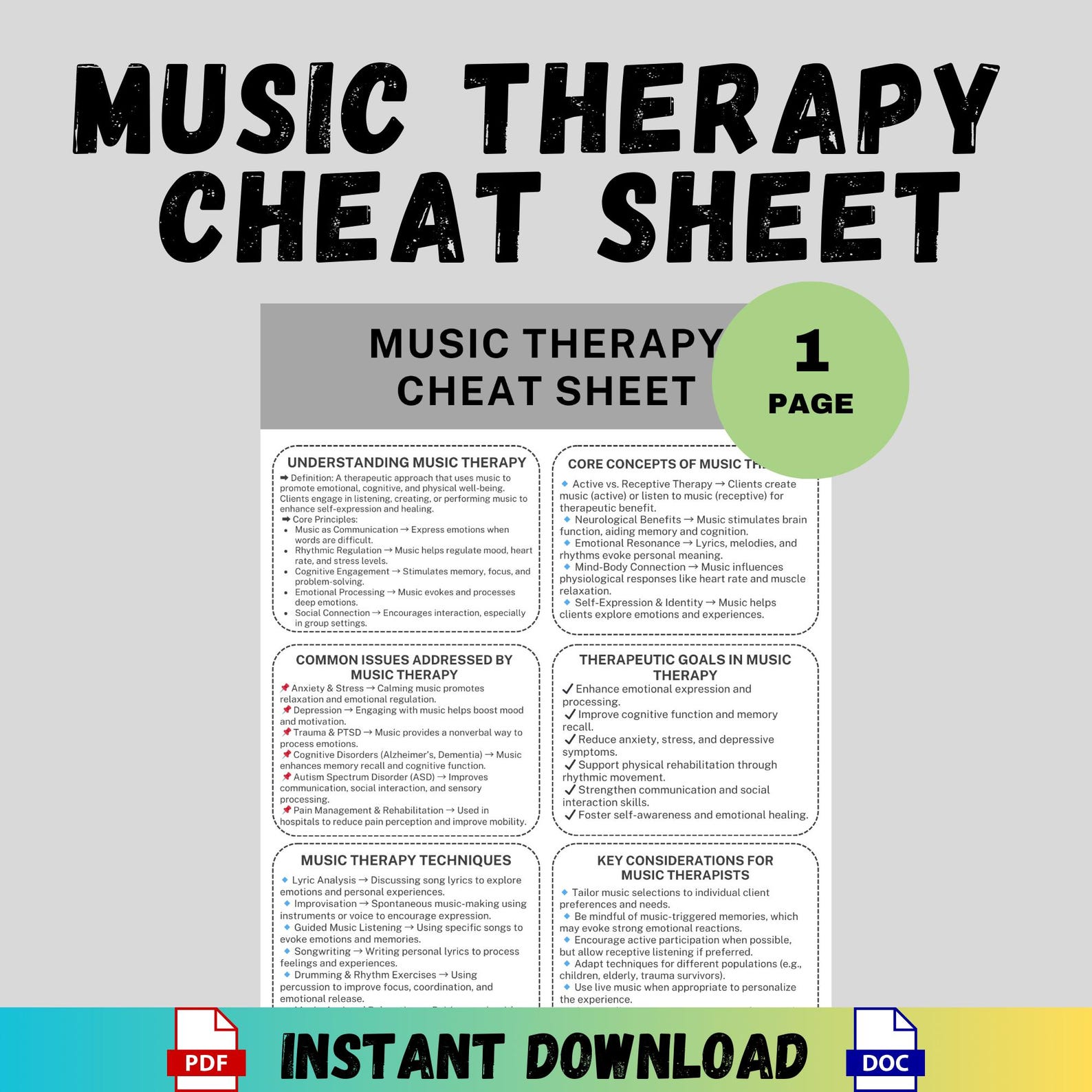 Music Therapy Cheat Sheet Printable Counseling Guide for Therapists ...