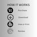 ACT Case Conceptualization Cheat Sheet PDF Acceptance and Commitment ...