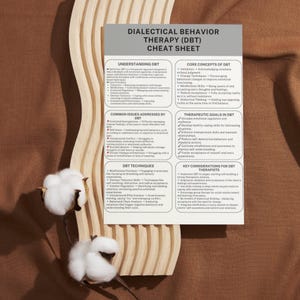 DBT Cheat Sheet Printable Dialectical Behavior Therapy Guide for ...
