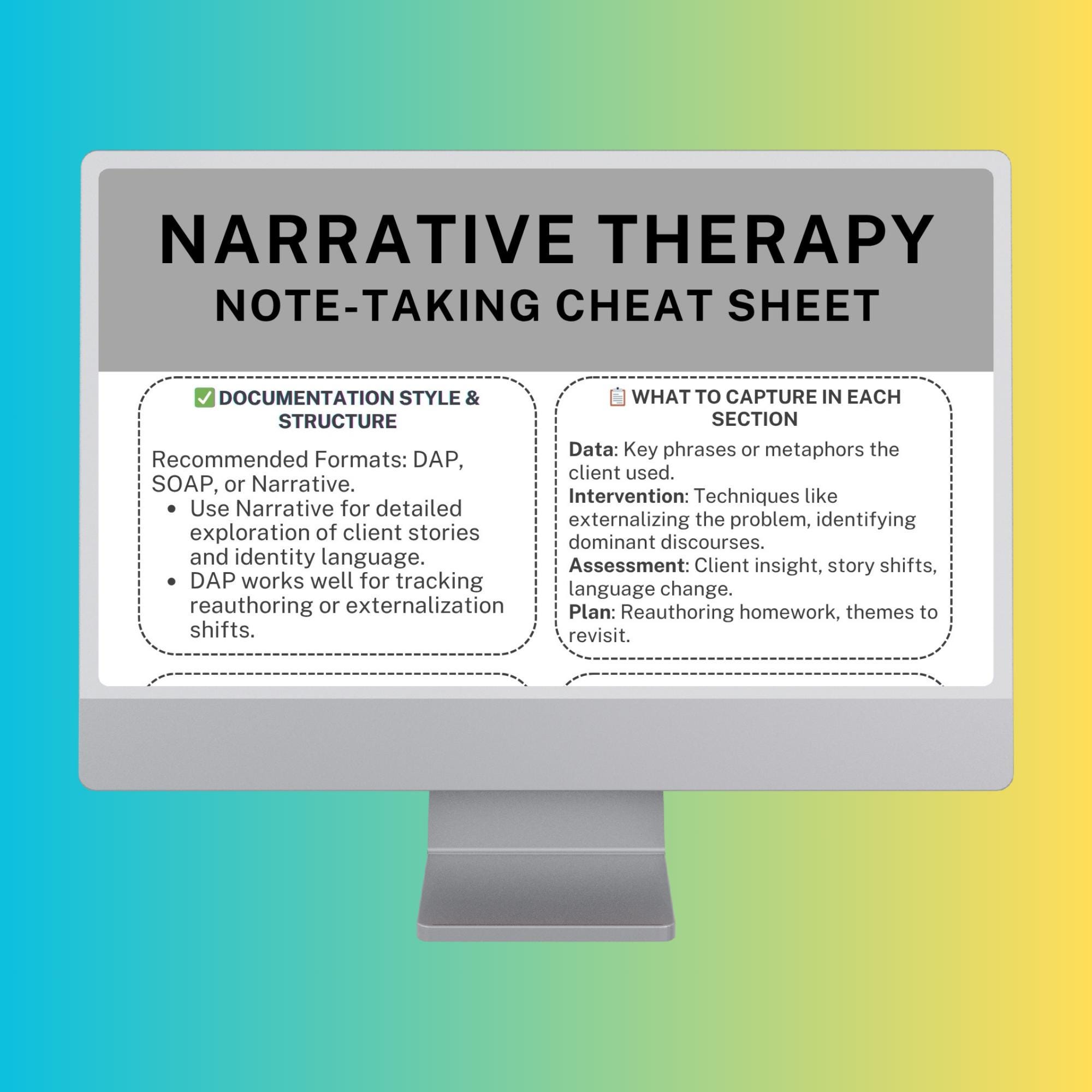 Narrative Therapy Note-taking Cheat Sheet PDF SOAP DAP Clinical Documentation Tool Progress ...