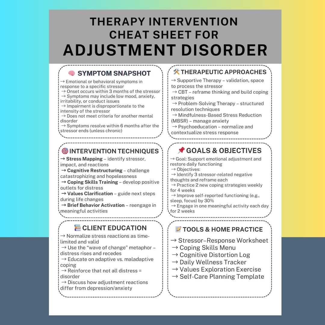 Adjustment Disorder Therapy Interventions Cheat Sheet PDF Counseling ...