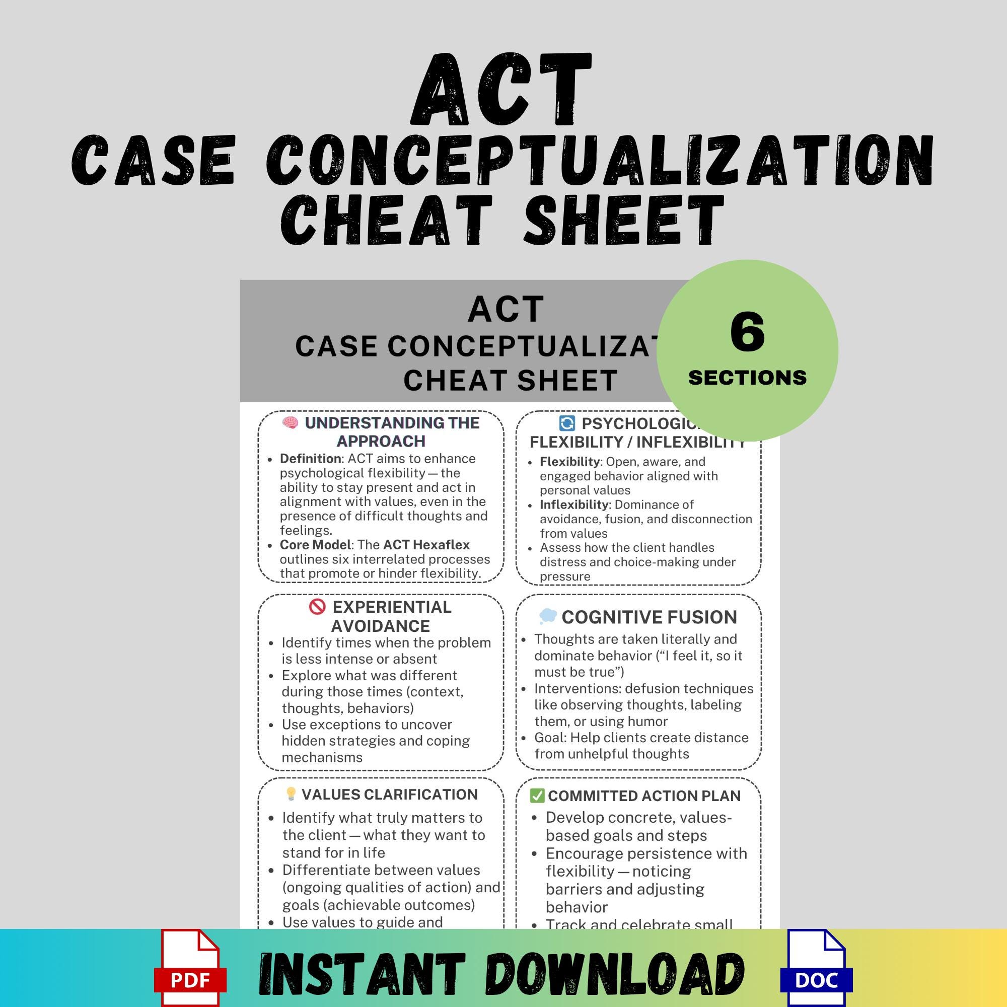 ACT Case Conceptualization Cheat Sheet PDF Acceptance and Commitment ...