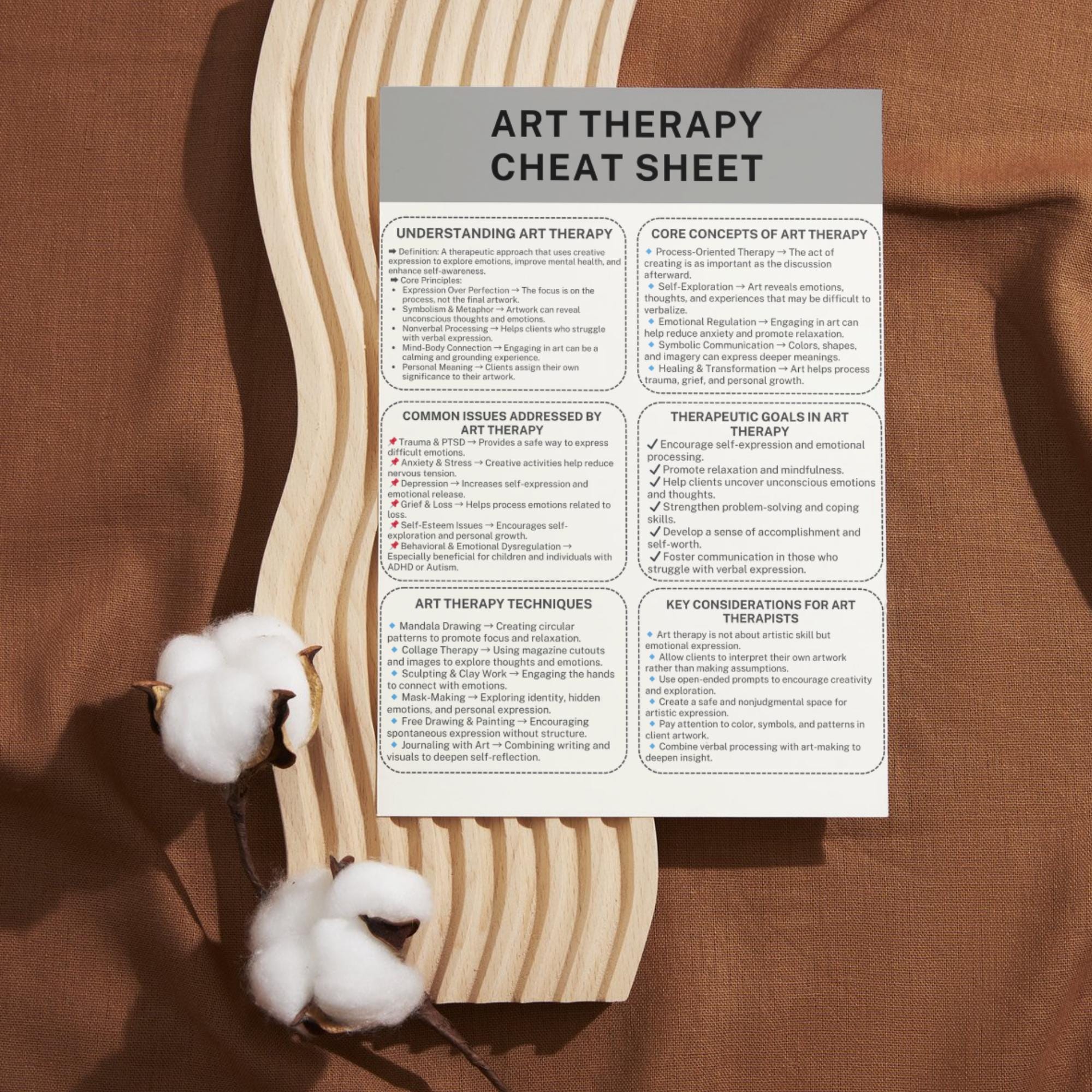 Art Therapy Cheat Sheet Printable Counseling Guide for Therapists ...