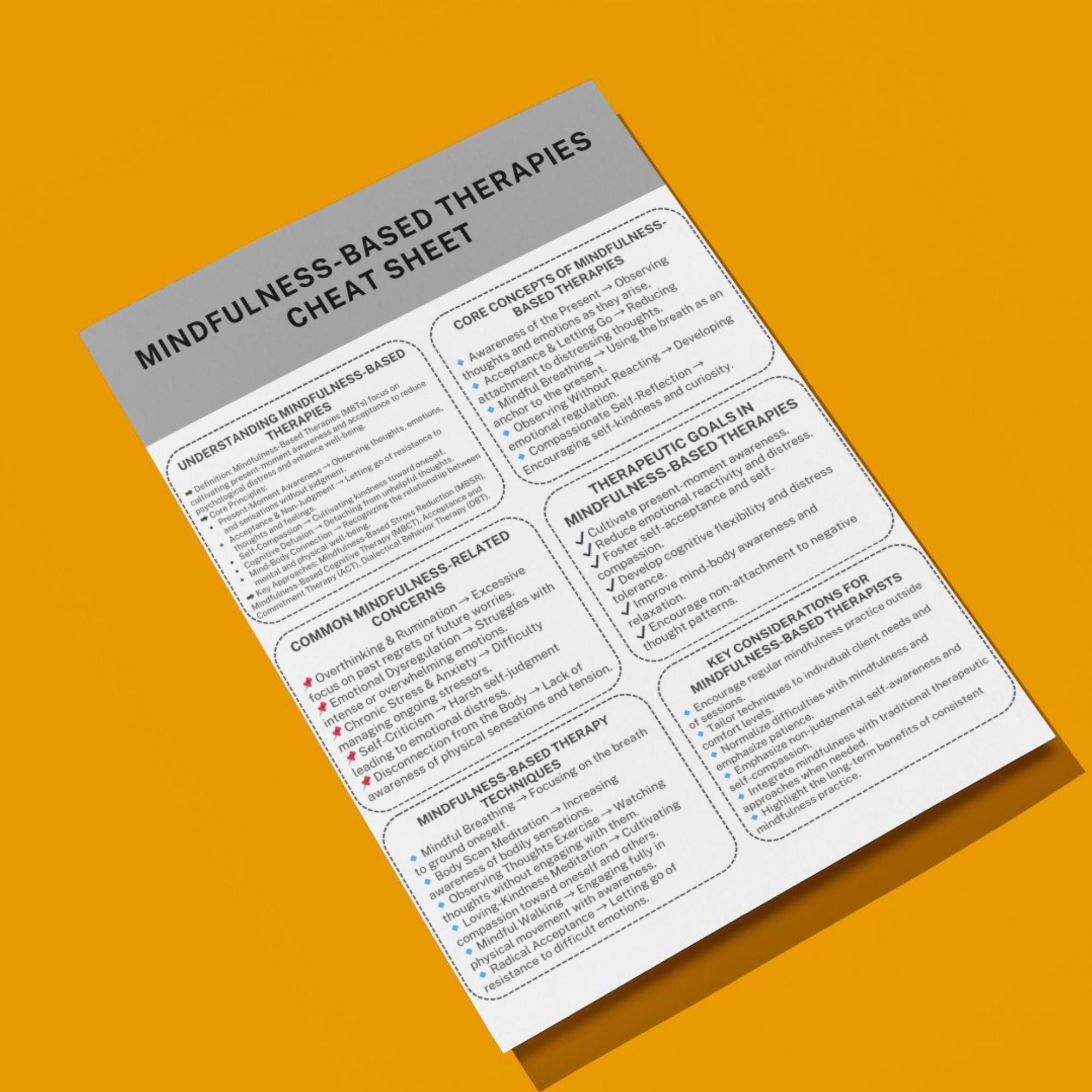 Mindfulness-based Therapies Cheat Sheet Therapy Resource Mindfulness ...