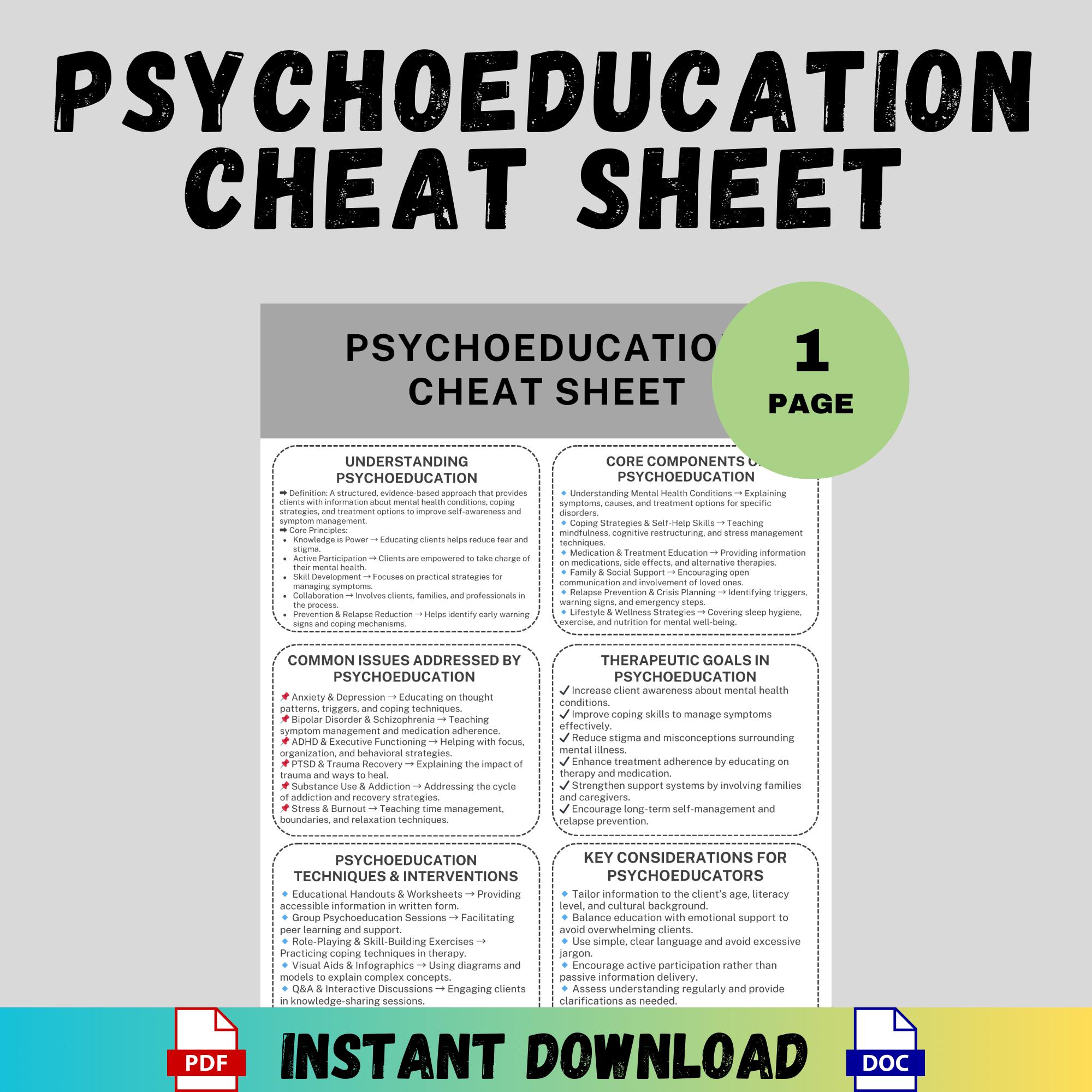 Psychoeducation Cheat Sheet Counseling Tools Printable Guide Therapy ...