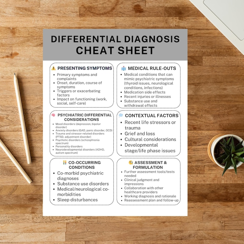 Differential Diagnosis Cheat Sheet PDF Clinical Reasoning Guide Psychiatric Rule-outs Assessment ...