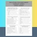 Solution-focused Brief Therapy SFBT Cheat Sheet Printable Counseling ...