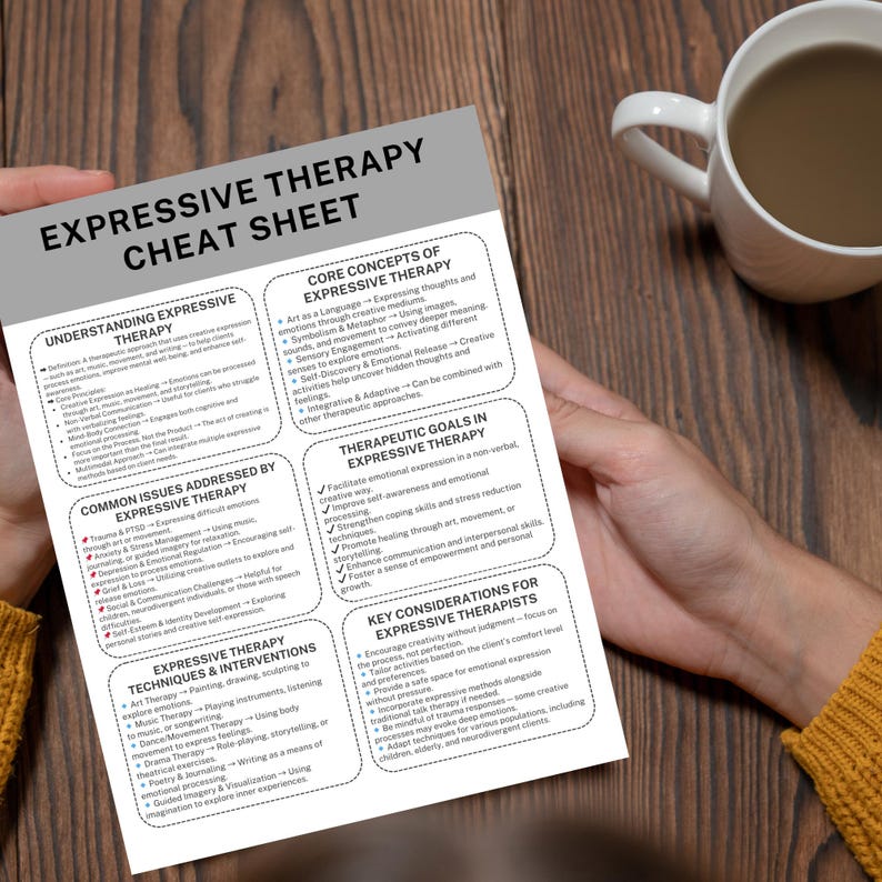 Expressive Therapy Cheat Sheet Printable Counseling Guide Creative ...