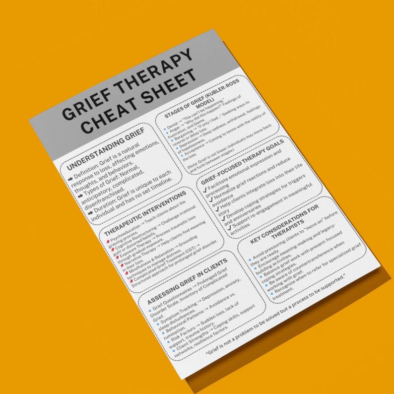Grief Therapy Cheat Sheet Therapist Resource Counseling Tools Mental ...