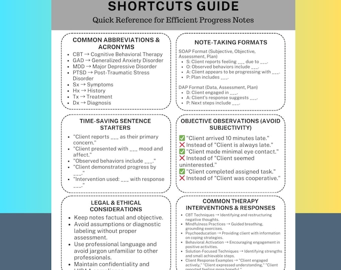 CBT Cheat Sheet Cognitive Behavioral Therapy Guide Therapist Resource ...