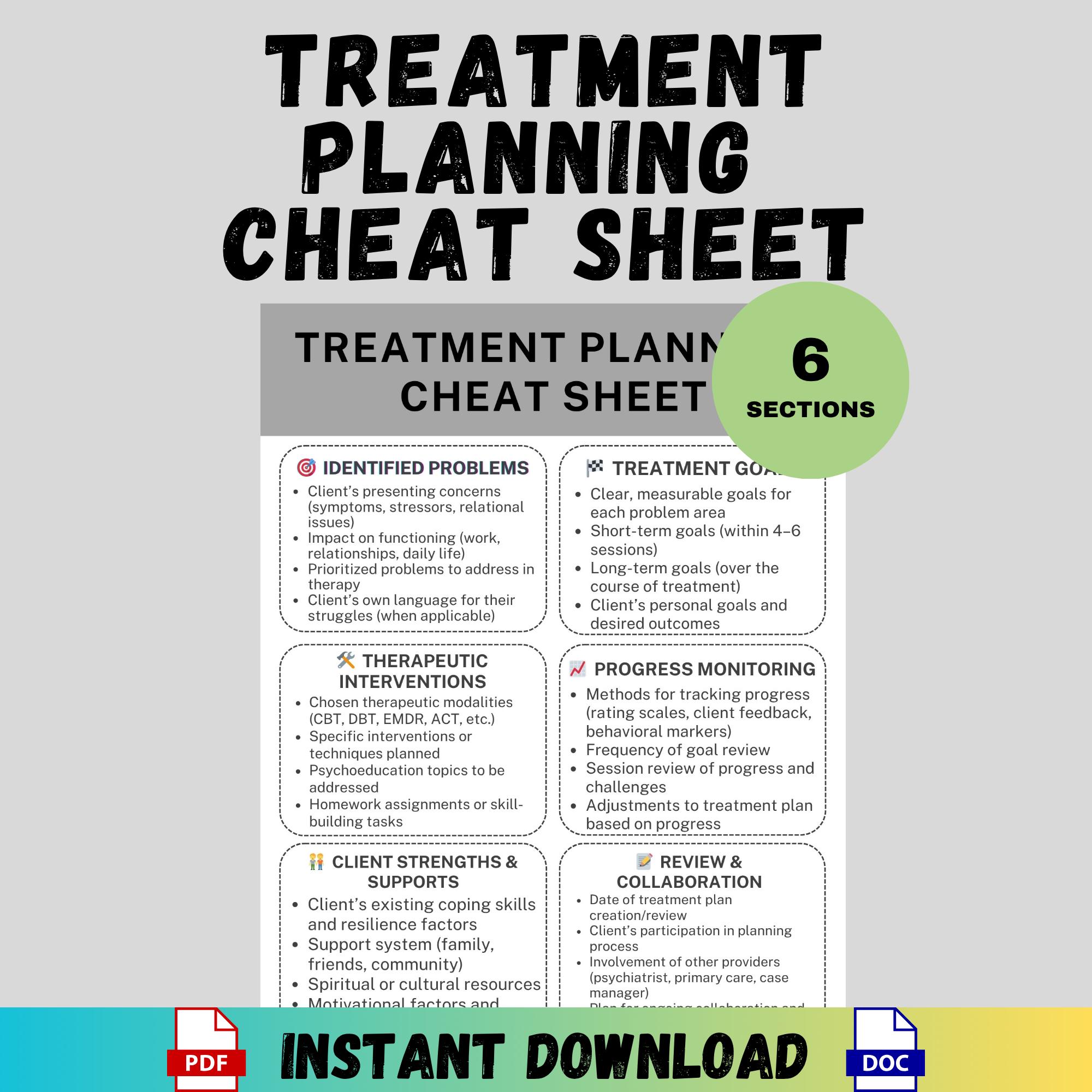 Treatment Planning Cheat Sheet PDF Therapist Treatment Plan Template ...