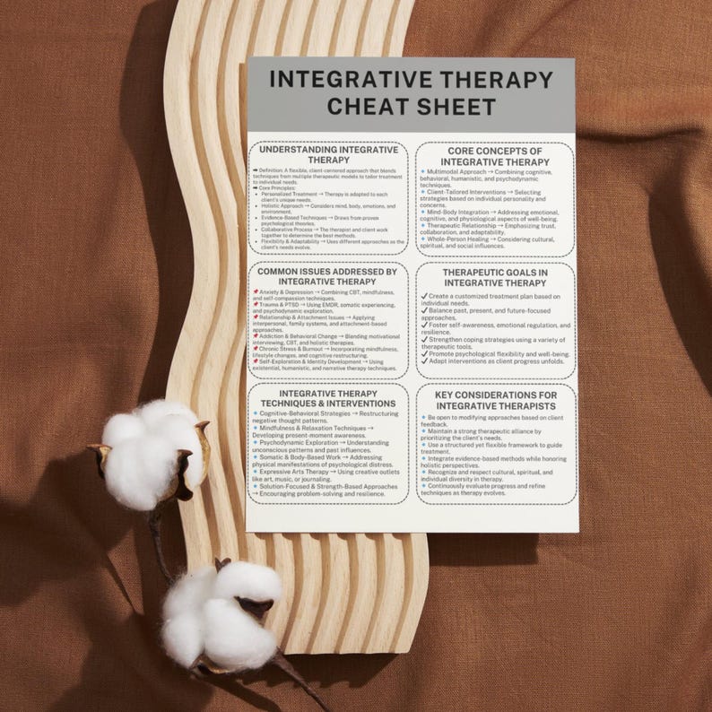 Integrative Therapy Cheat Sheet Printable Counseling Guide Therapy ...