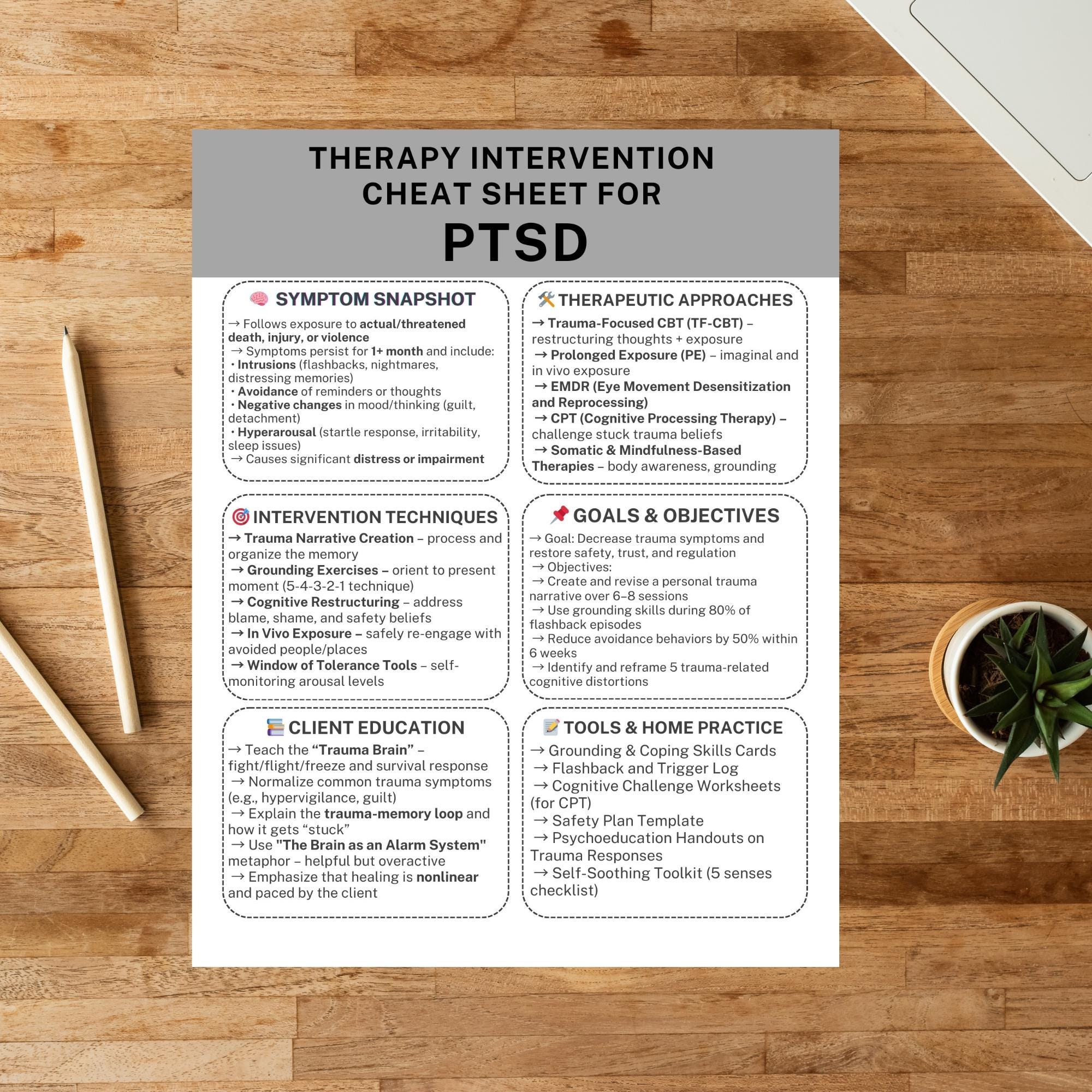 PTSD Therapy Interventions Cheat Sheet PDF Trauma Counseling Tool ...