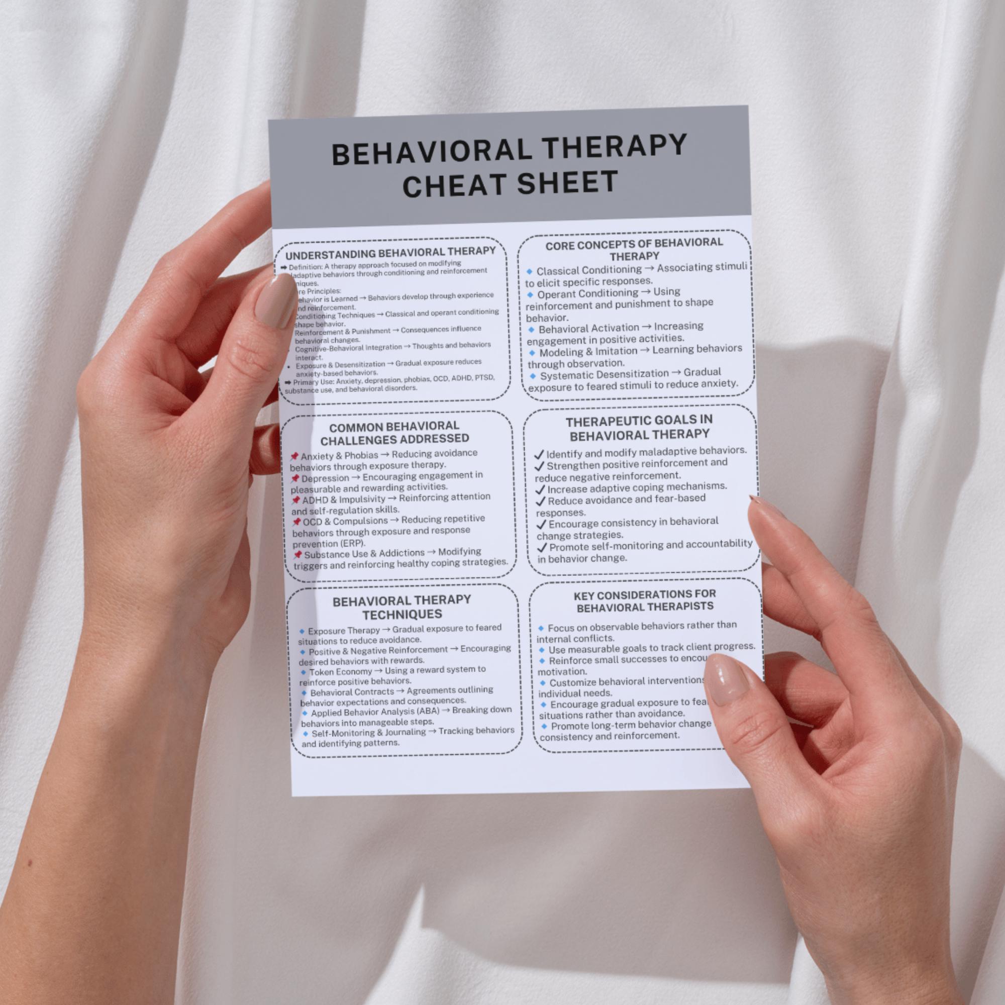 Behavioral Therapy Cheat Sheet PDF Counseling Tool for Therapists ...