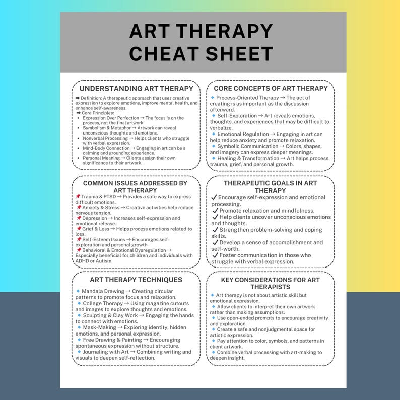 Art Therapy Cheat Sheet Printable Counseling Guide for Therapists ...