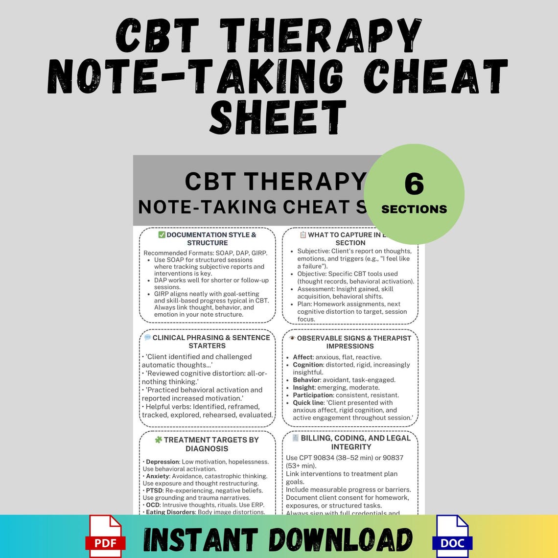 Cognitive Behavioral Therapy CBT Therapy Note-taking Cheat Sheet SOAP DAP Therapist ...