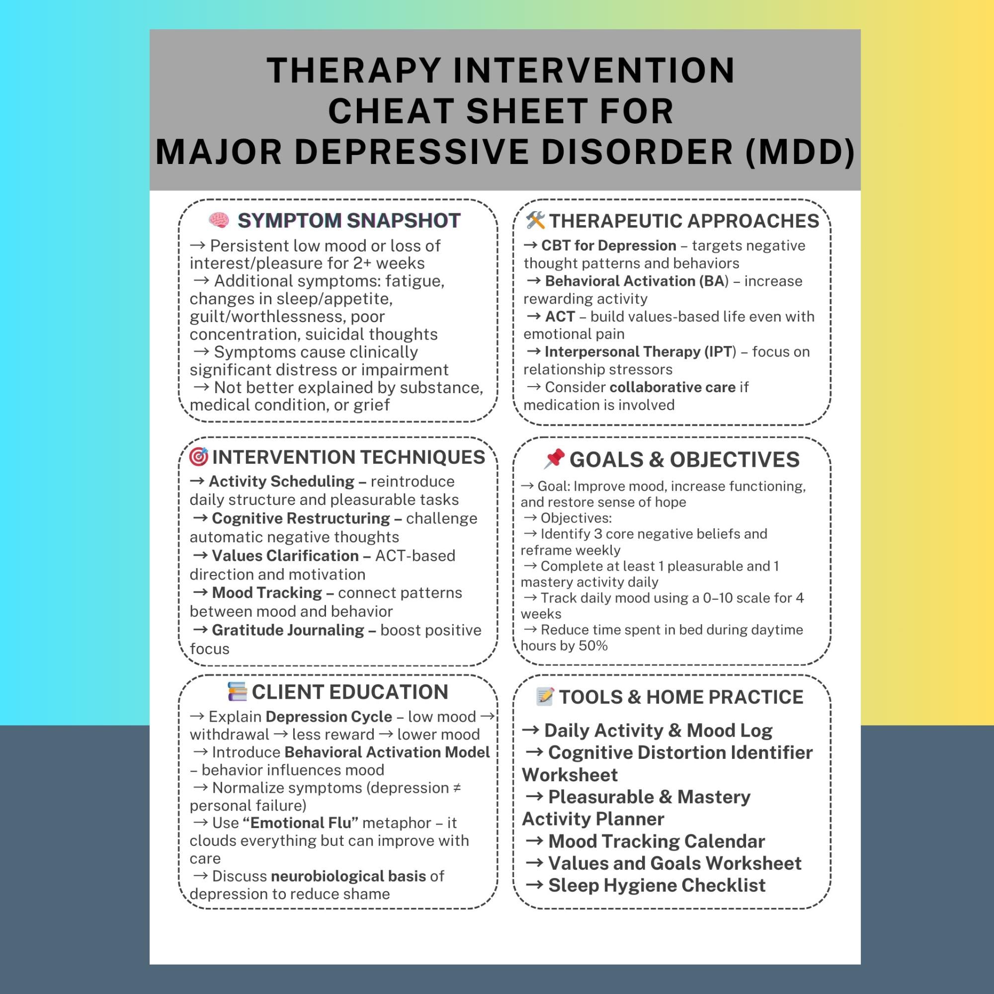 MDD Therapy Cheat Sheet Printable Depression Counseling Tool CBT Mental ...