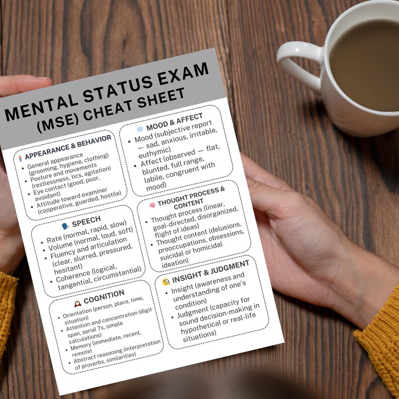 Mental Status Exam MSE Cheat Sheet PDF Quick Reference Guide Therapist Mental Health Assessment ...