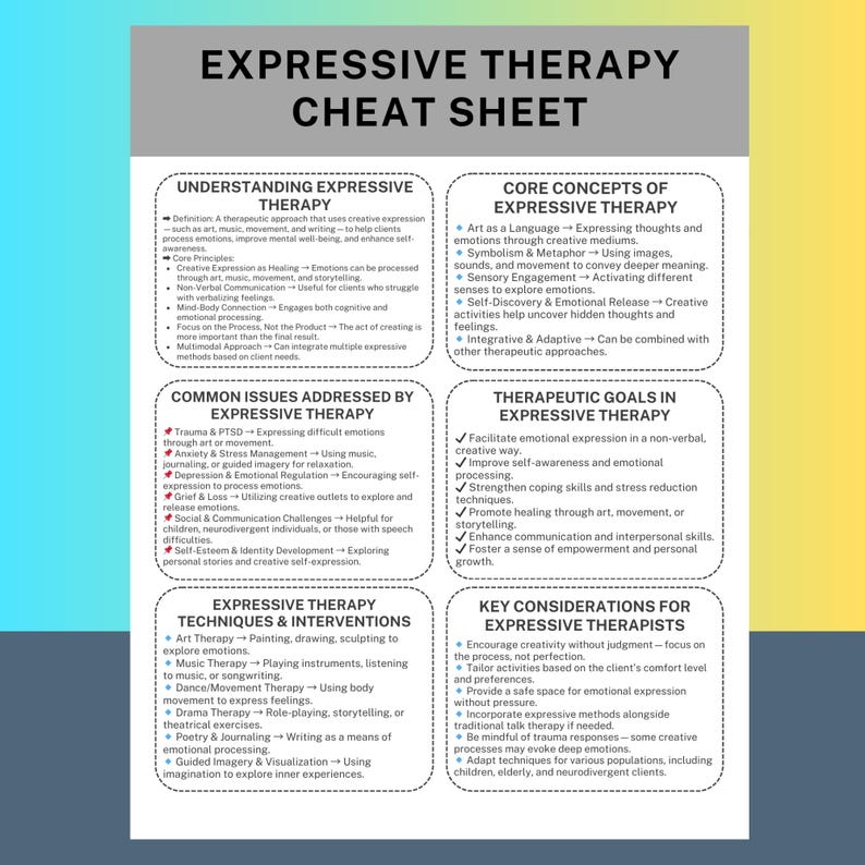 Expressive Therapy Cheat Sheet Printable Counseling Guide Creative ...