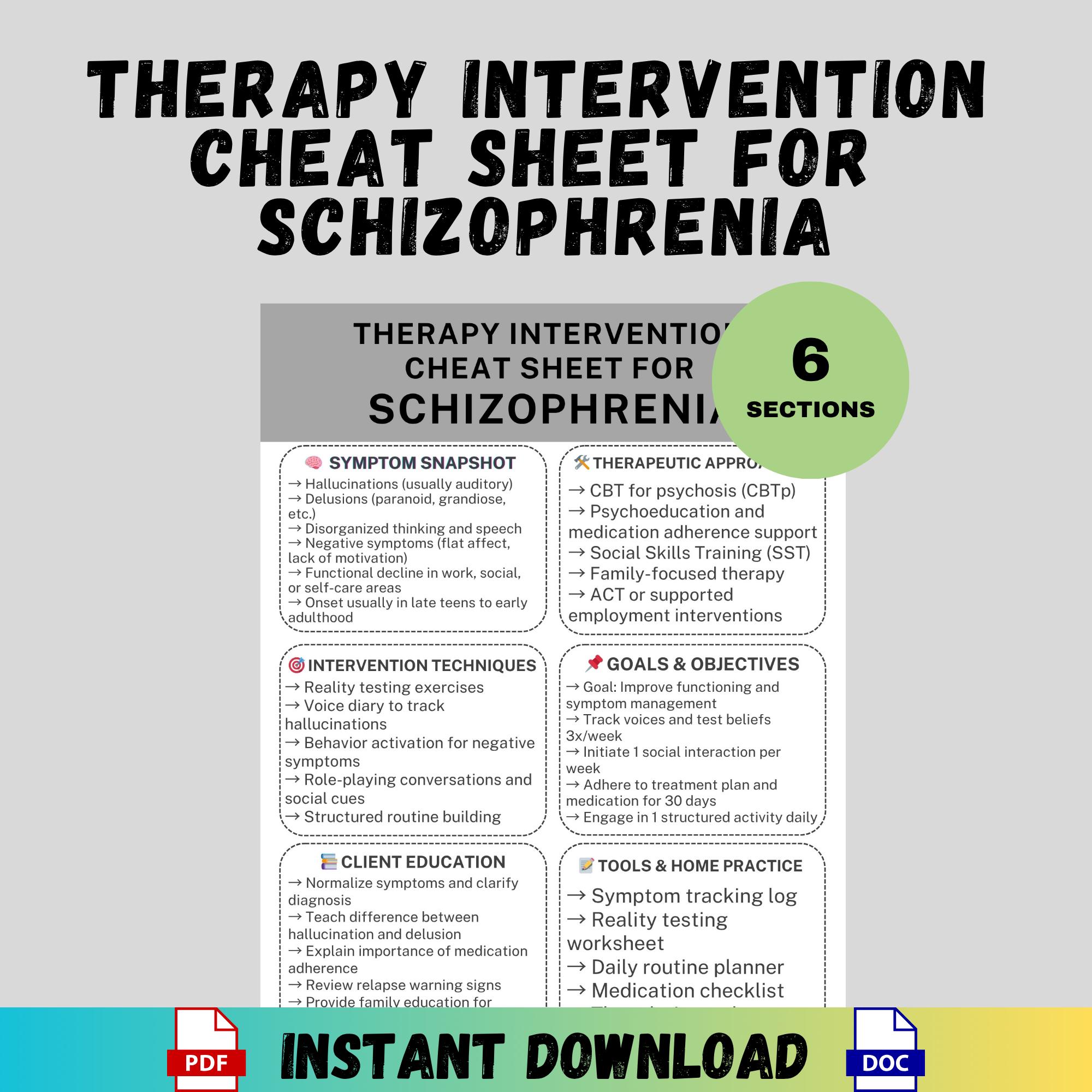 Schizophrenia Therapy Interventions Cheat Sheet PDF for Counselors CBT ...
