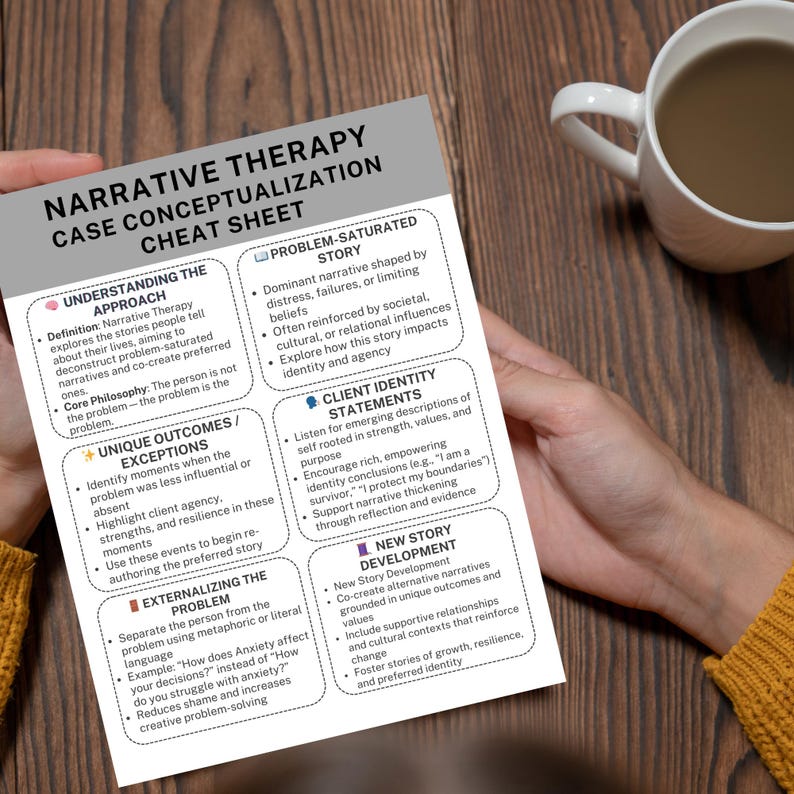 Narrative Therapy Case Conceptualization Cheat Sheet PDF Dominant Story ...