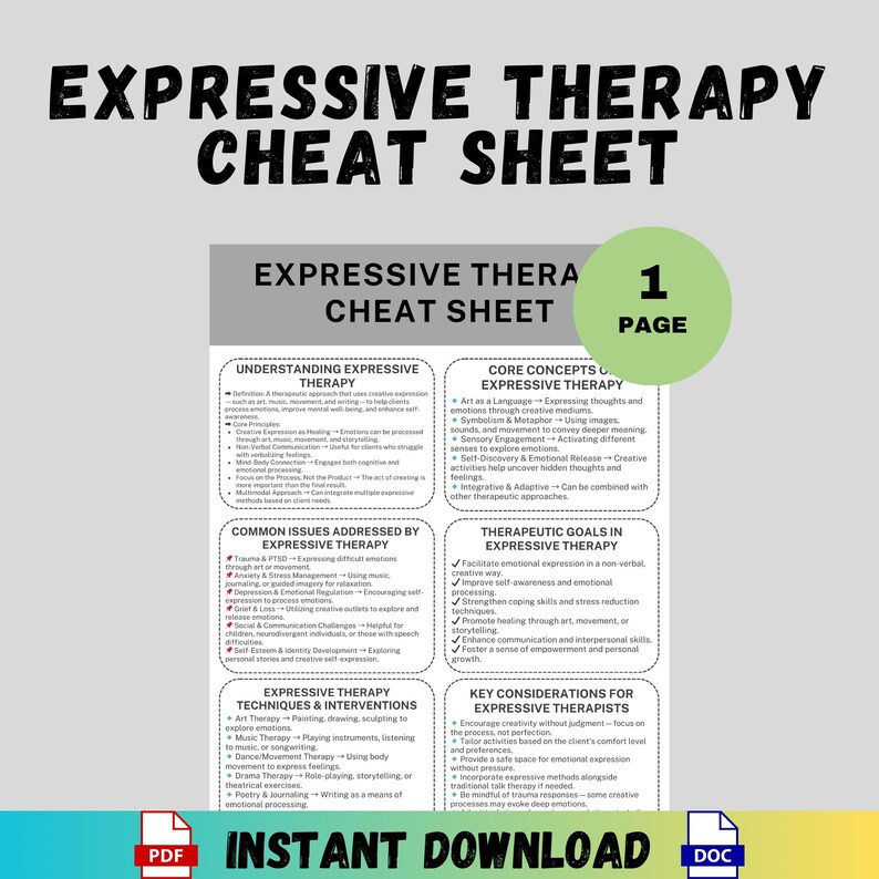 Expressive Therapy Cheat Sheet Printable Counseling Guide Creative ...