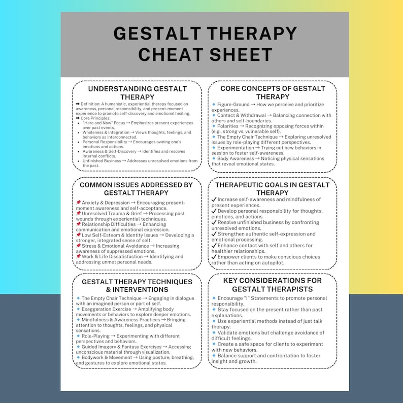 Gestalt Therapy Cheat Sheet Counseling Tool Printable Guide Gestalt ...