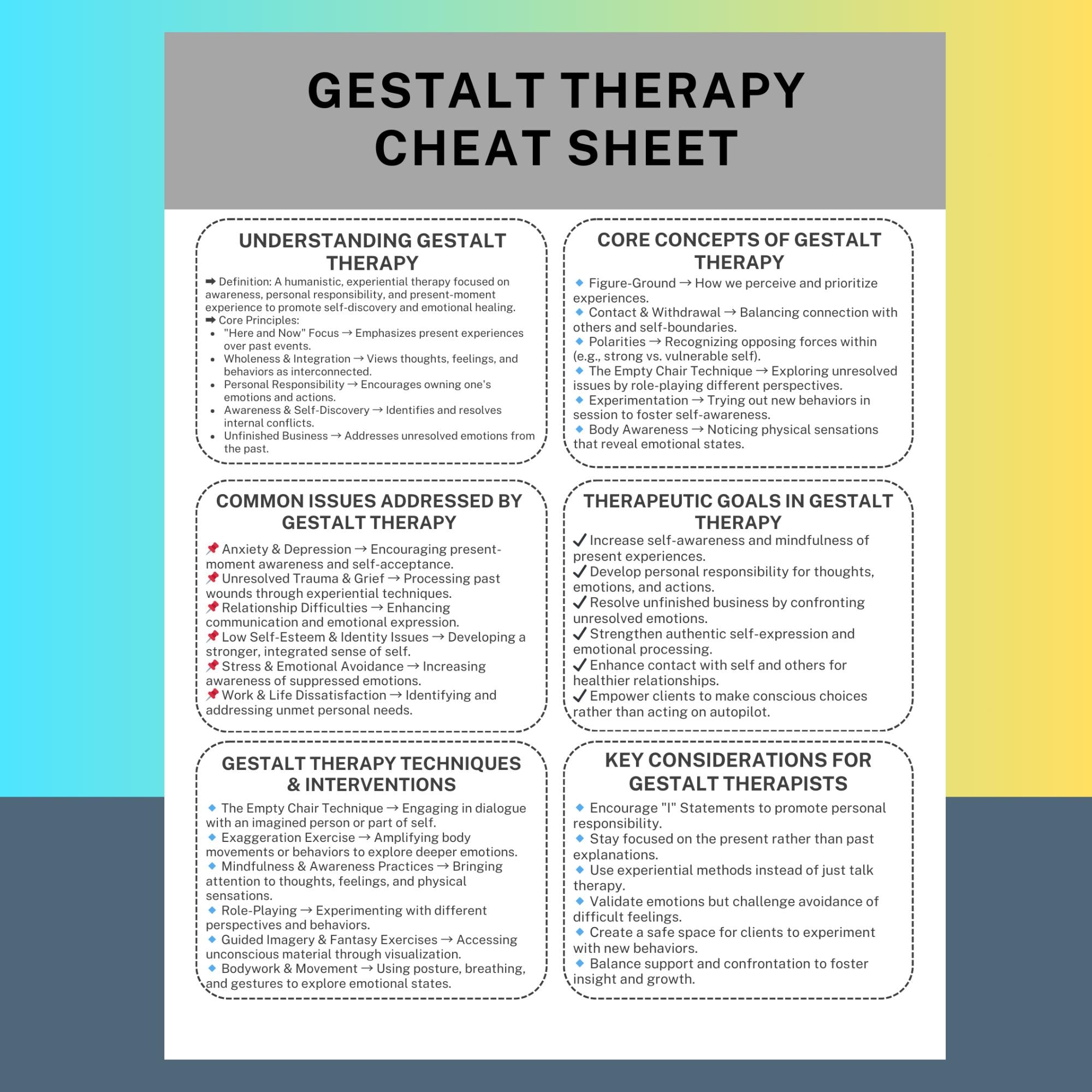 Gestalt Therapy Cheat Sheet Counseling Tool Printable Guide Gestalt ...