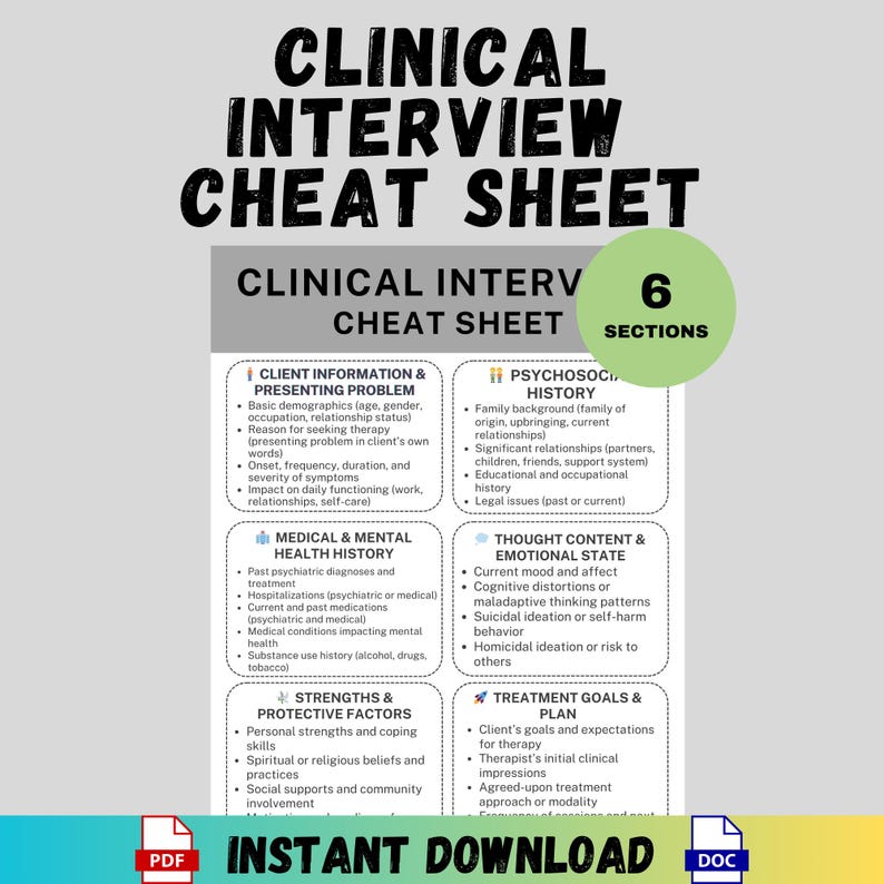 Clinical Interview Cheat Sheet PDF Therapist Intake Guide Assessment Questions Mental Health ...