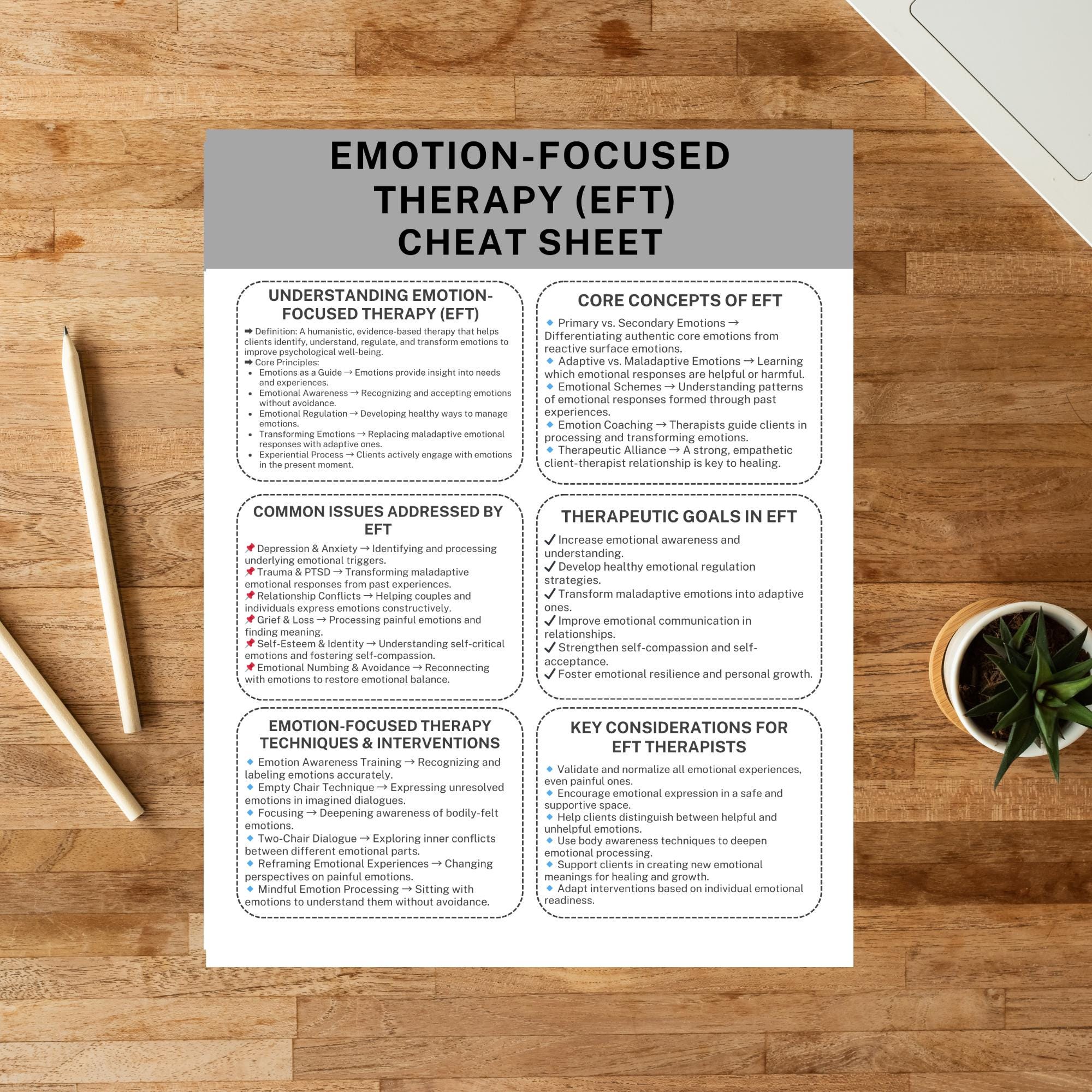 Emotion-focused Therapy EFT Cheat Sheet Printable Counseling Guide Therapy Techniques Quick ...