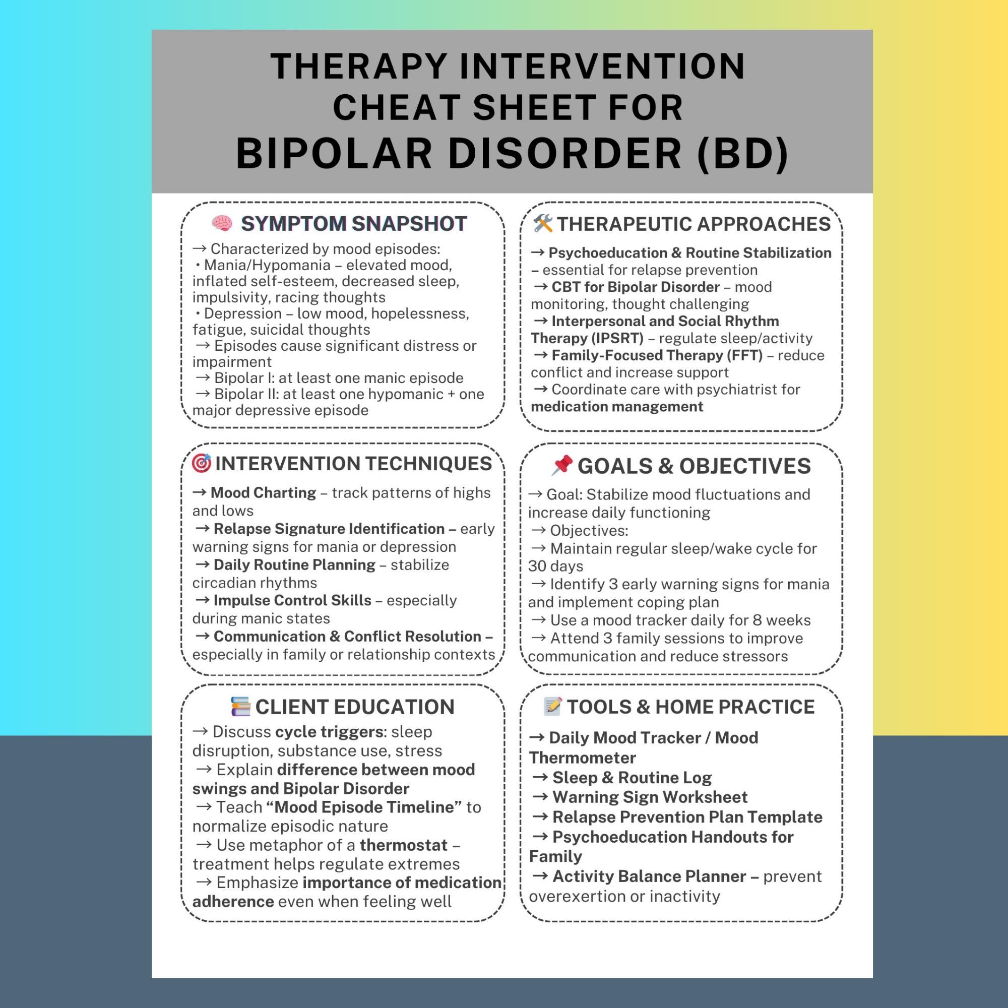 Bipolar Disorder Therapy Cheat Sheet Printable Mental Health Tool CBT ...