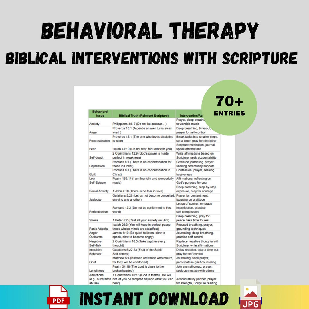 Christian Behavioral Therapy Biblical Interventions for Anxiety Anger ...