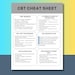 CBT Cheat Sheet Cognitive Behavioral Therapy Guide Therapist Resource ...