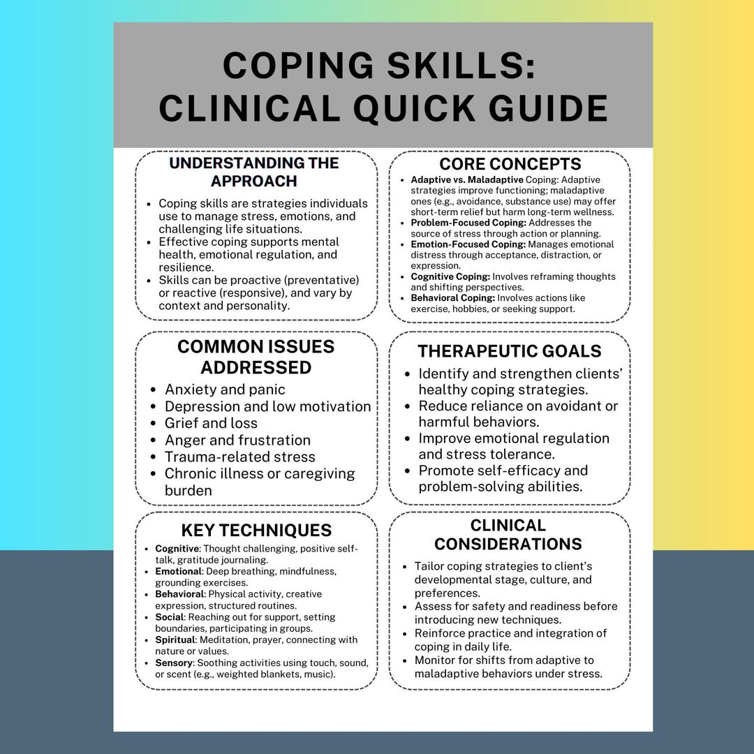 Coping Skills Cheat Sheet Printable Therapist Quick Reference Guide Cbt ...