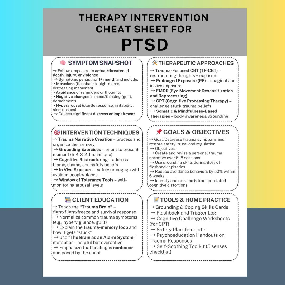 PTSD Therapy Interventions Cheat Sheet PDF Trauma Counseling Tool ...