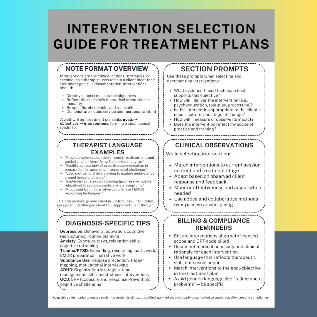 Therapy Intervention Guide Treatment Planning for Counselors Clinical ...