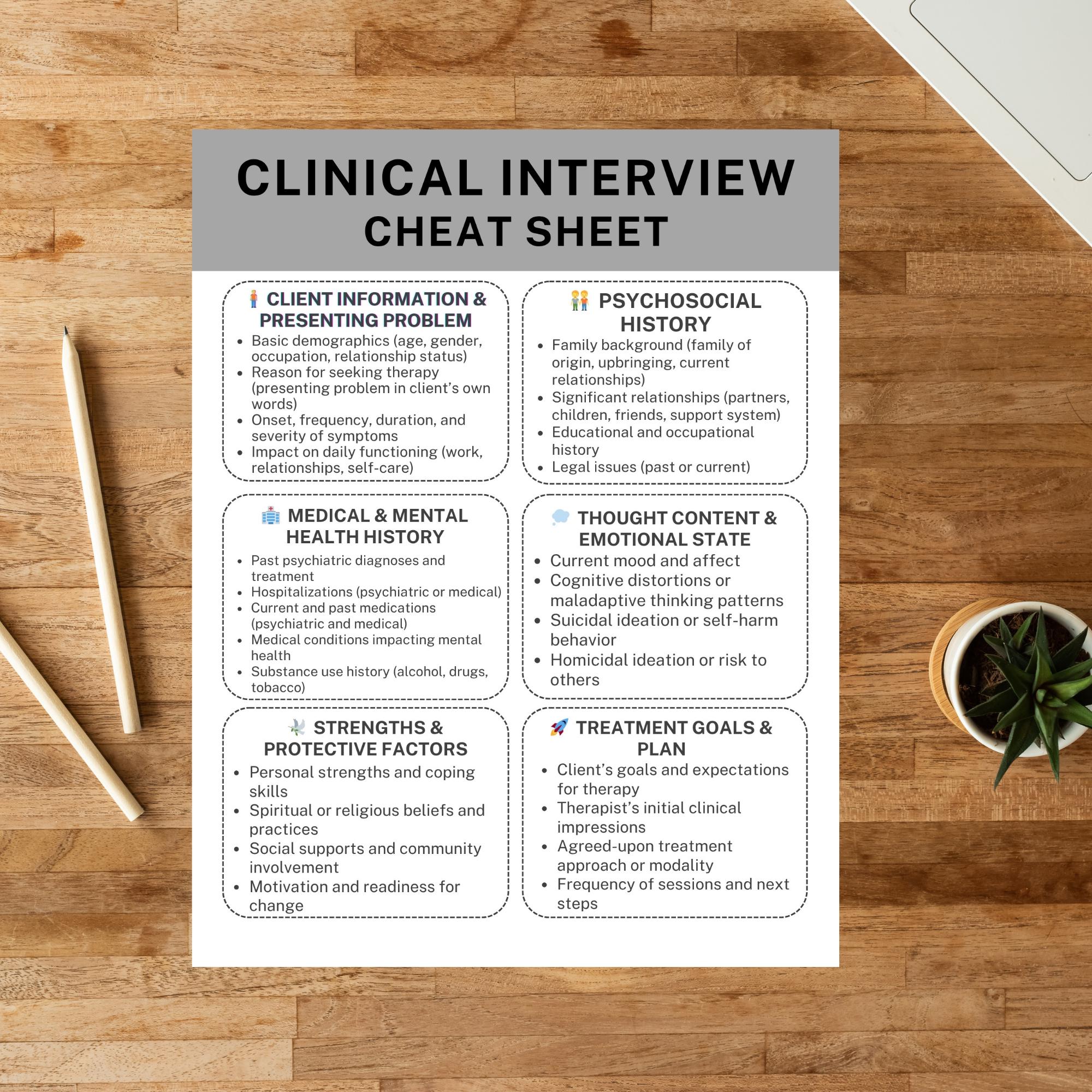 Clinical Interview Cheat Sheet PDF Therapist Intake Guide Assessment ...