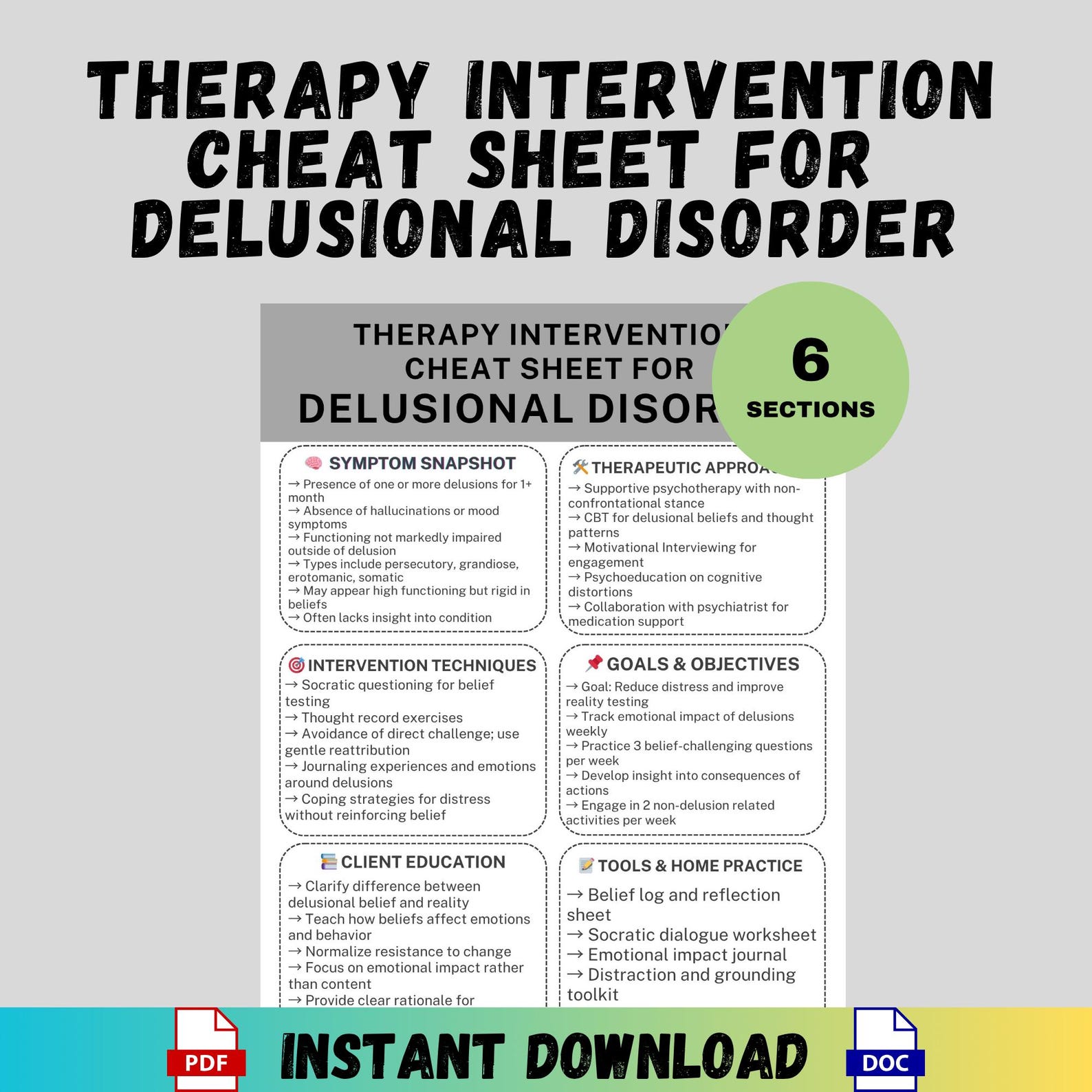 Delusional Disorder Therapy Interventions Cheat Sheet PDF for ...
