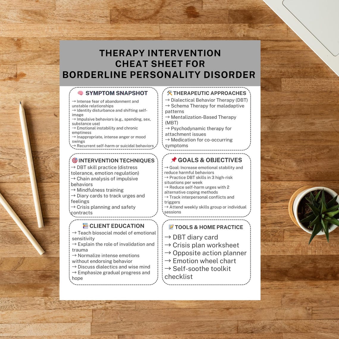 Borderline Personality Disorder BPD Therapy Interventions Cheat Sheet ...