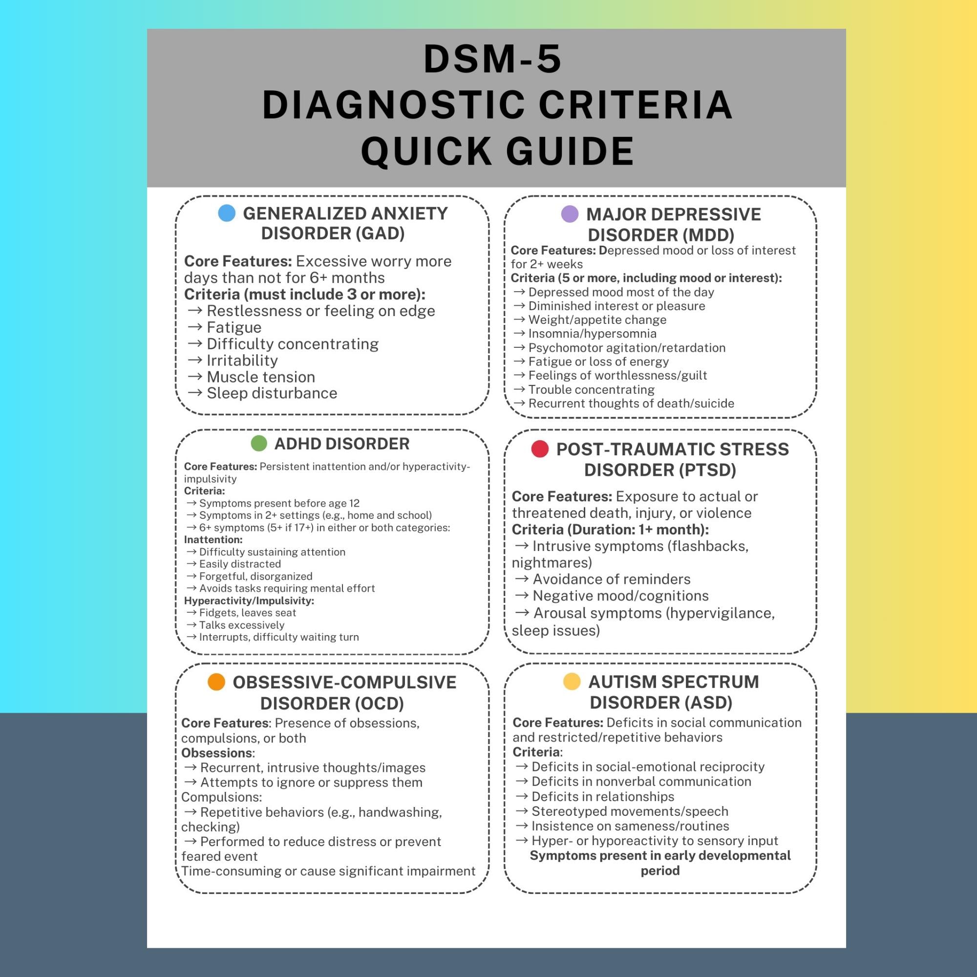 DSM-5 Diagnostic Criteria Aligned Cheat Sheet Printable Therapist Quick Guide Mental Health ...