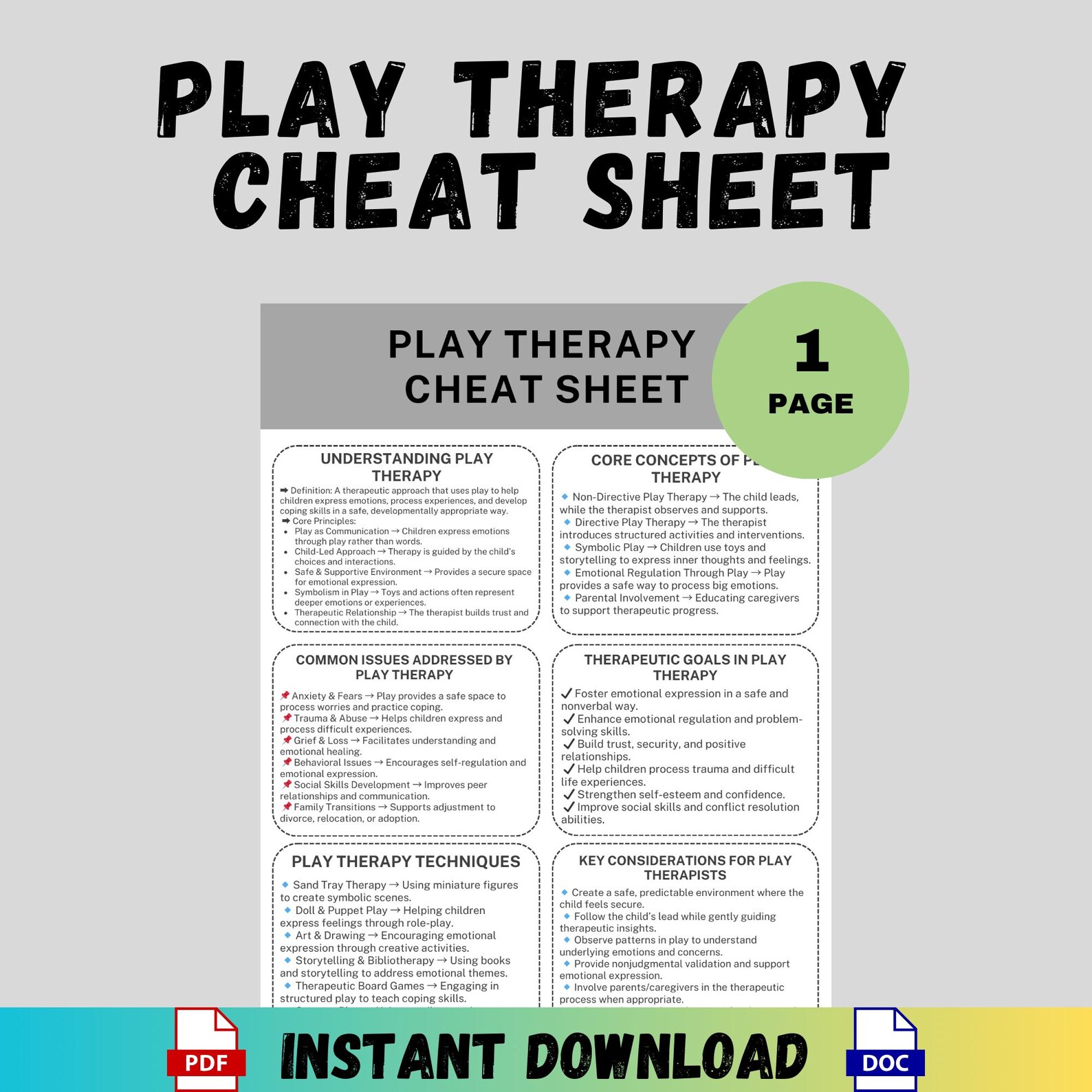 Play Therapy Cheat Sheet Printable Counseling Guide for Therapists Play ...