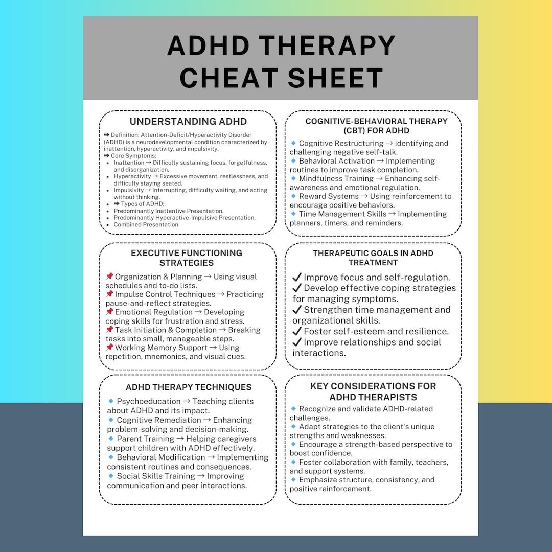 ADHD Therapy Cheat Sheet ADHD Counseling Guide Printable ADHD Tools ...