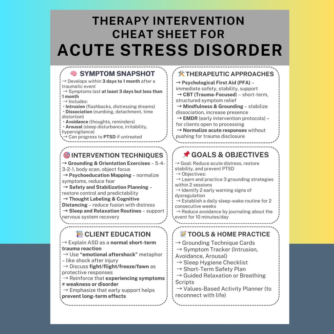 Acute Stress Disorder Therapy Interventions Cheat Sheet PDF Trauma ...