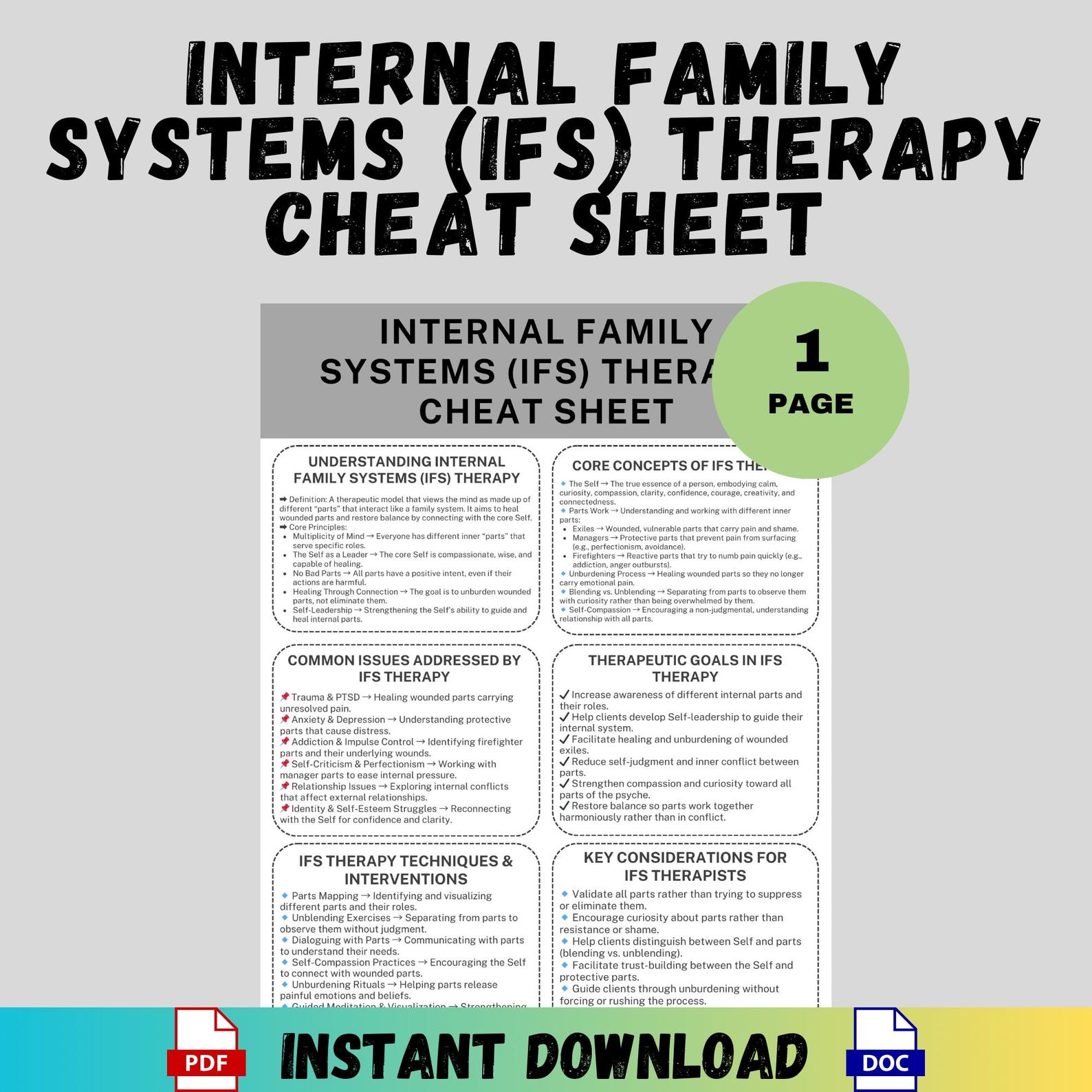 Internal Family Systems IFS Therapy Cheat Sheet IFS Counseling Tools ...
