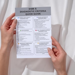 DSM-5 Diagnostic Criteria Aligned Cheat Sheet Printable Therapist Quick ...