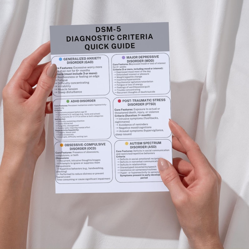 DSM-5 Diagnostic Criteria Aligned Cheat Sheet Printable Therapist Quick ...