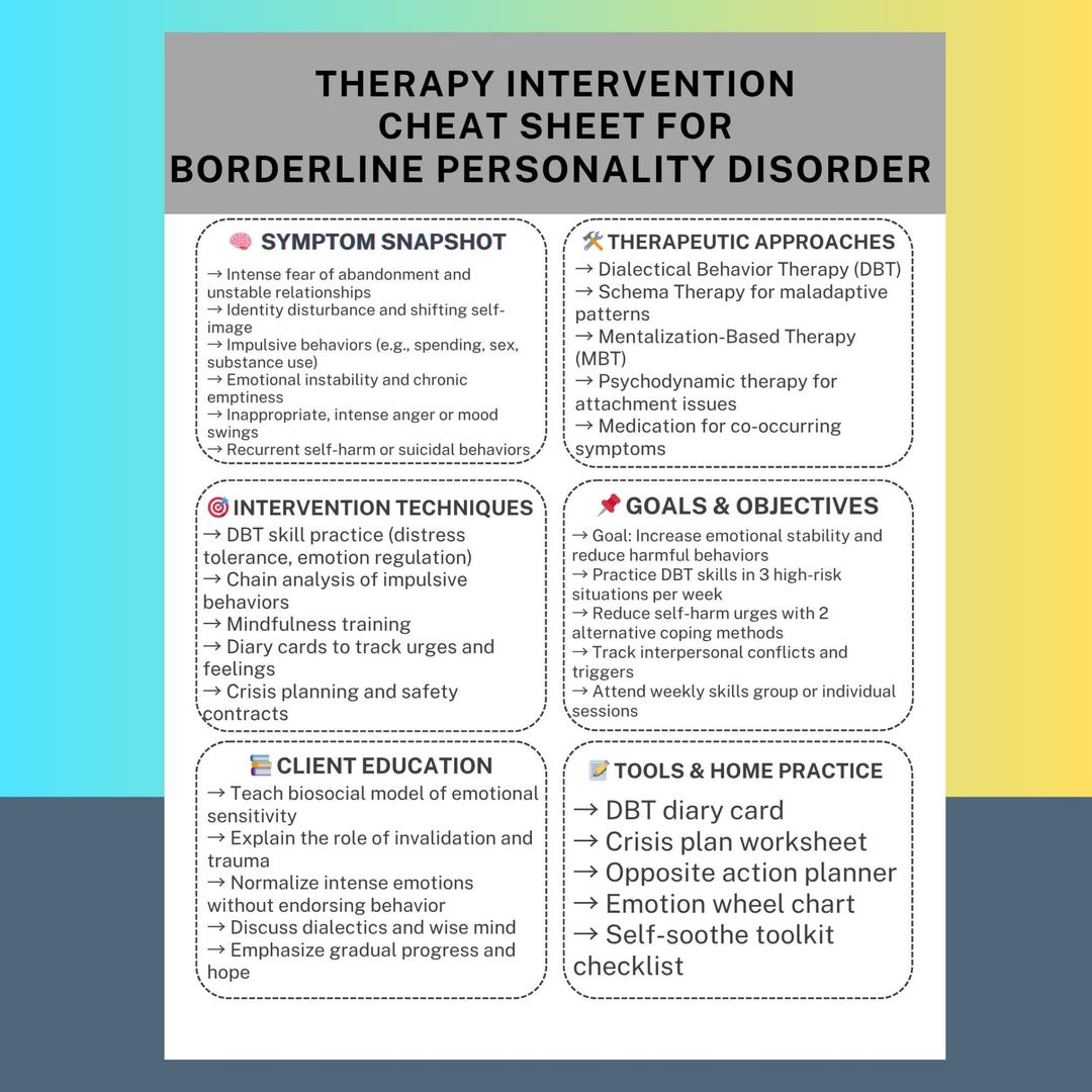 Borderline Personality Disorder BPD Therapy Interventions Cheat Sheet ...