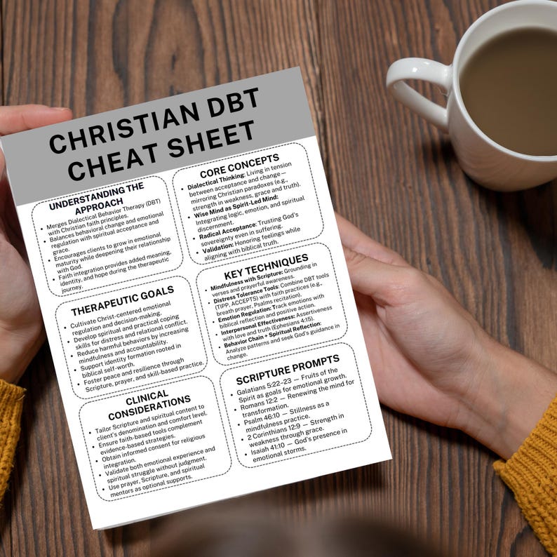 Christian DBT Cheat Sheet Dialectical Behavior Therapy Faith-based ...